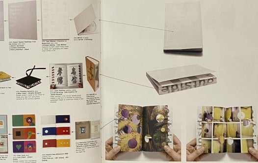 The Anatomy of Design: Uncovering the Influences and Inspirations in ...